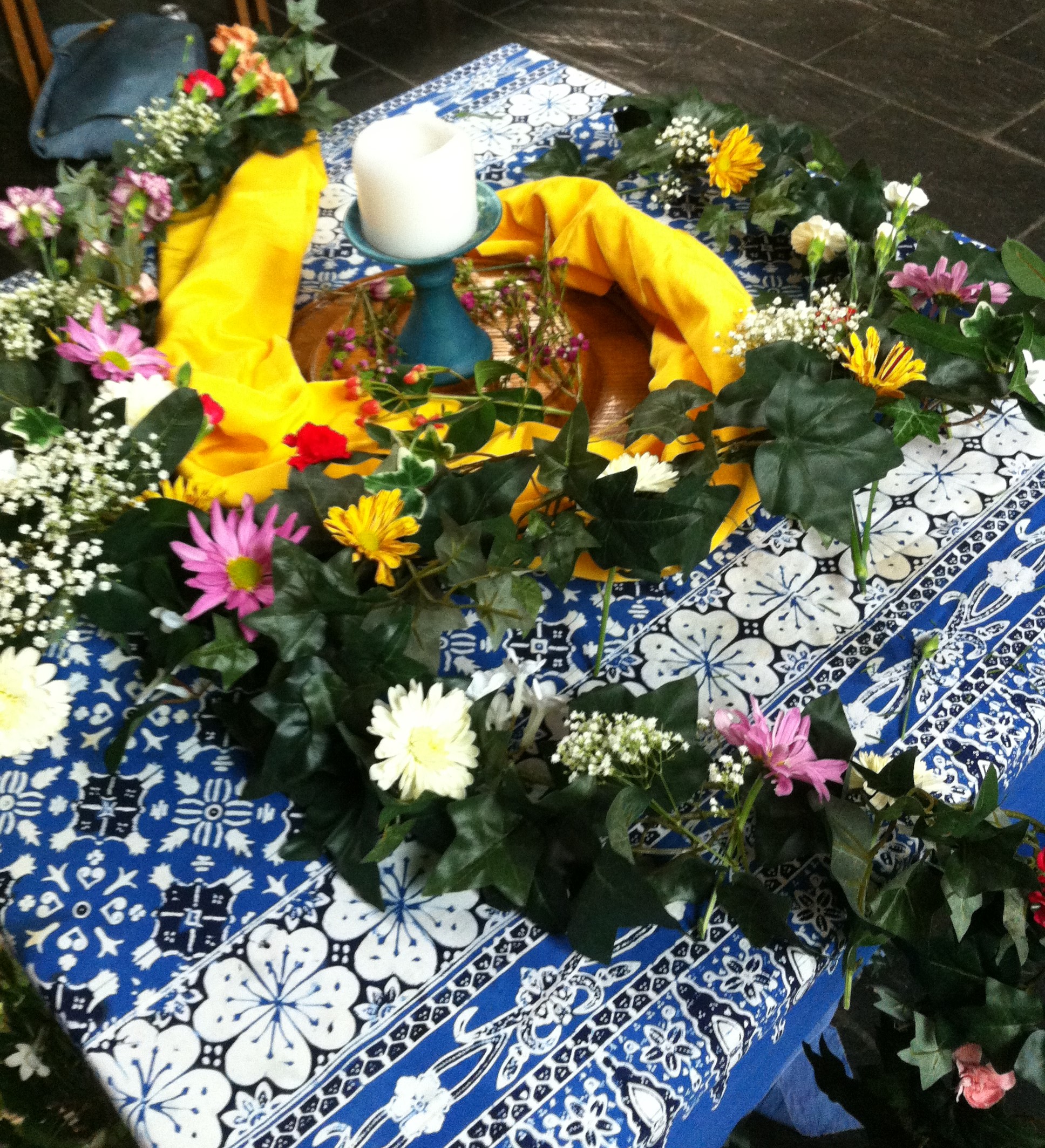 Offerings – THE ART OF MEANING
